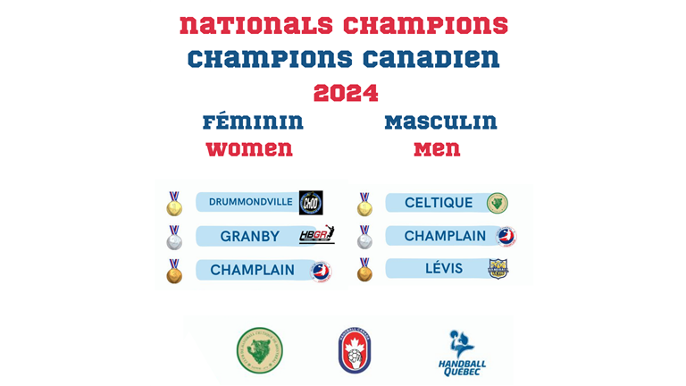 Handball Canada