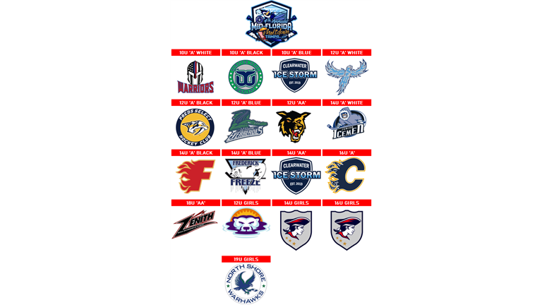 Mid-Florida Meltdown