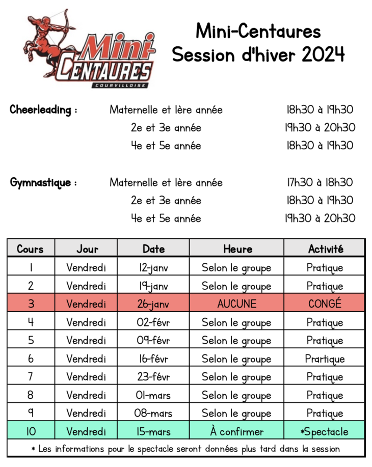 Centaures de la Courvilloise